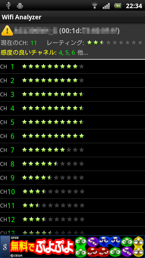 Wifi signal analyzer - panaexotic
